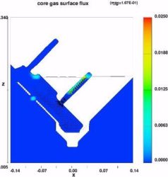 Core Gas Model | FLOW-3D CAST | Design Effective Core Venting