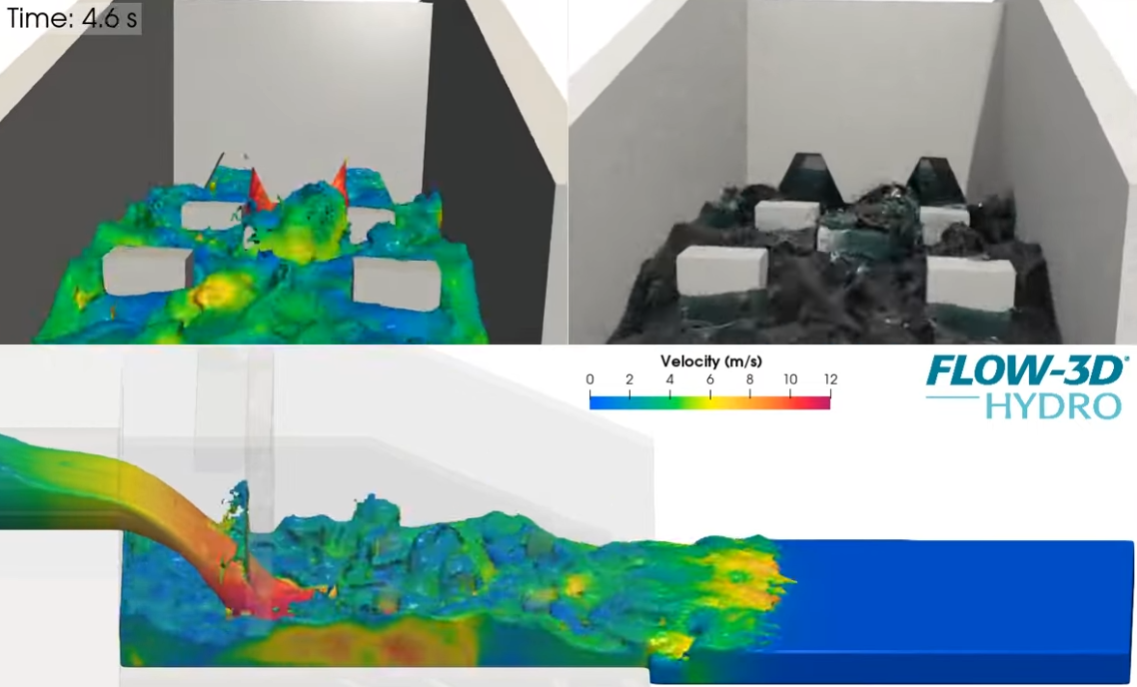 Rivers and Environmental | FLOW-3D HYDRO