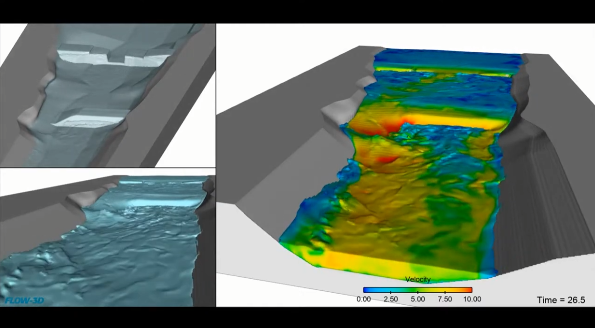 Rivers and Environmental | FLOW-3D HYDRO