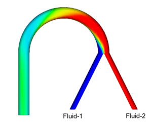 Micromixing using Curved Microchannels | Flow Science Blog